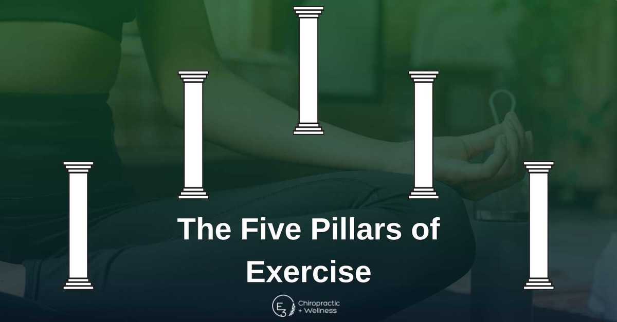 The Five Pillars of Exercise | E3 Chiropractic + Wellness | Saskatoon ...